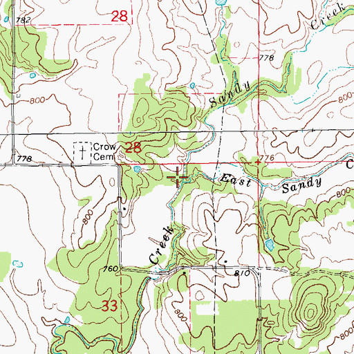 East Sandy Creek, OK