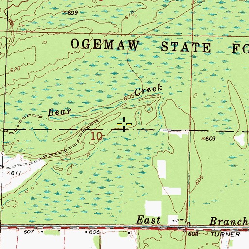 Ipperwash Scarp, MI