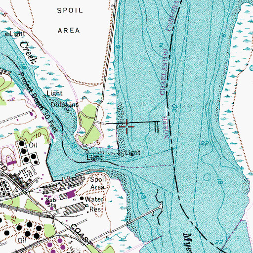 Cooper River Marina, SC