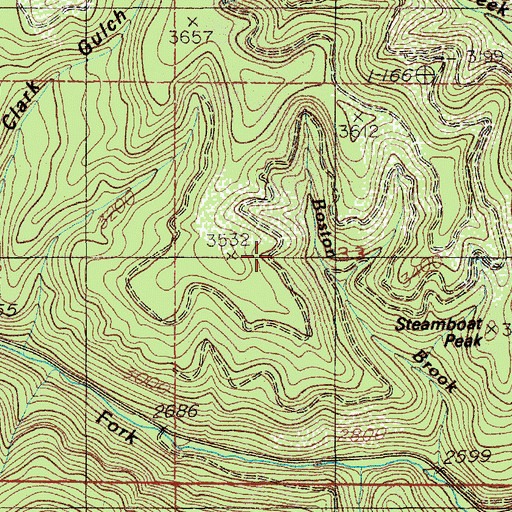 Coeur d'Alene National Forest, ID