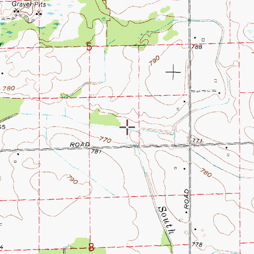 South Branch Ingles Draw, MI